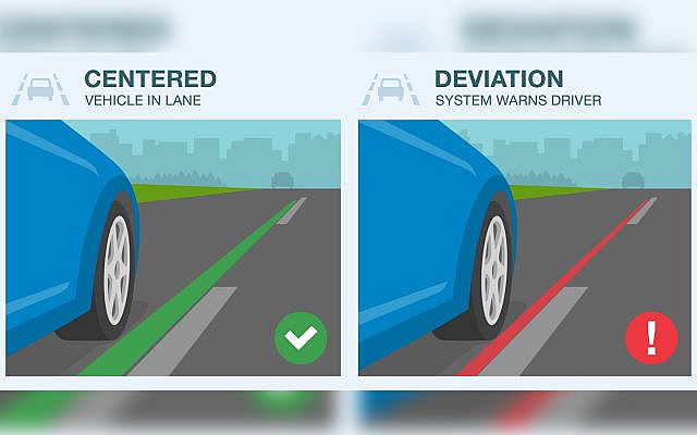 Advanced Safety Features That Help You Drive With Confidence